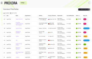 Supply Chain Act - Proxora